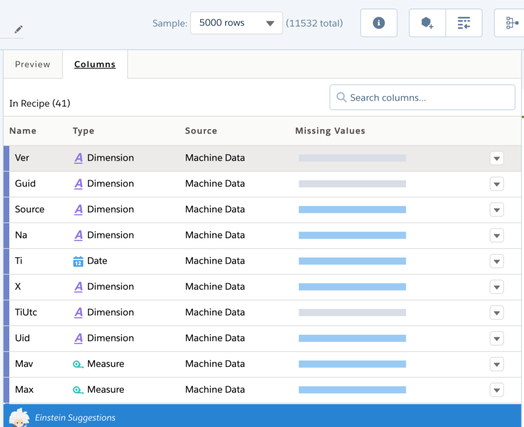 Coffee Dashboard: Processing and Optimizing the Dataset – blog ...